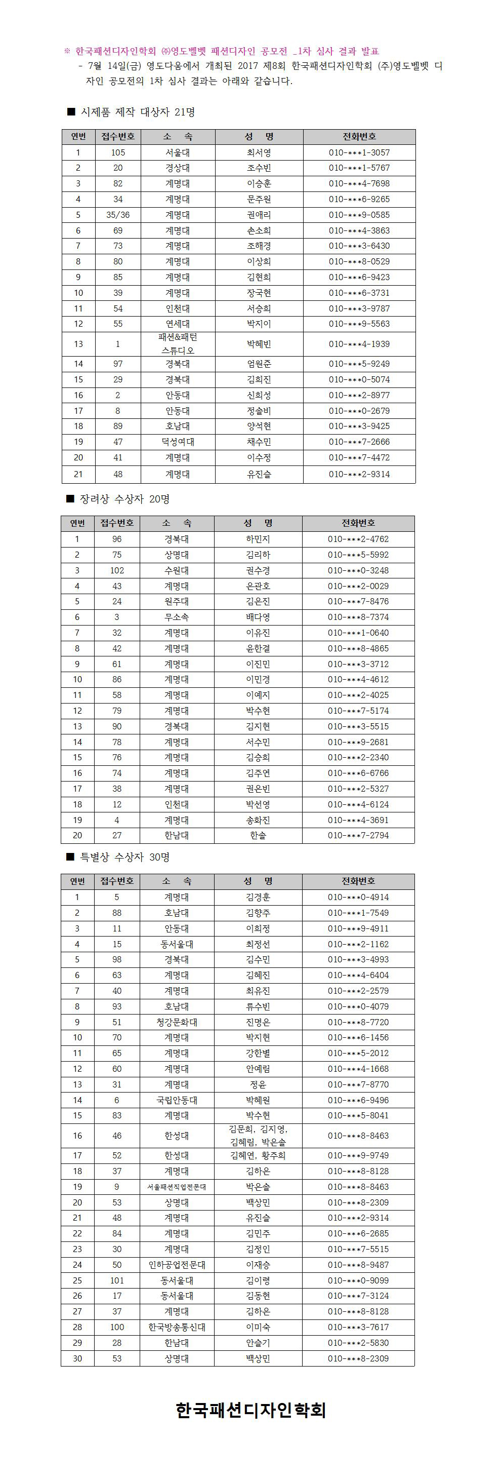KSFD-한국패션디자인학회