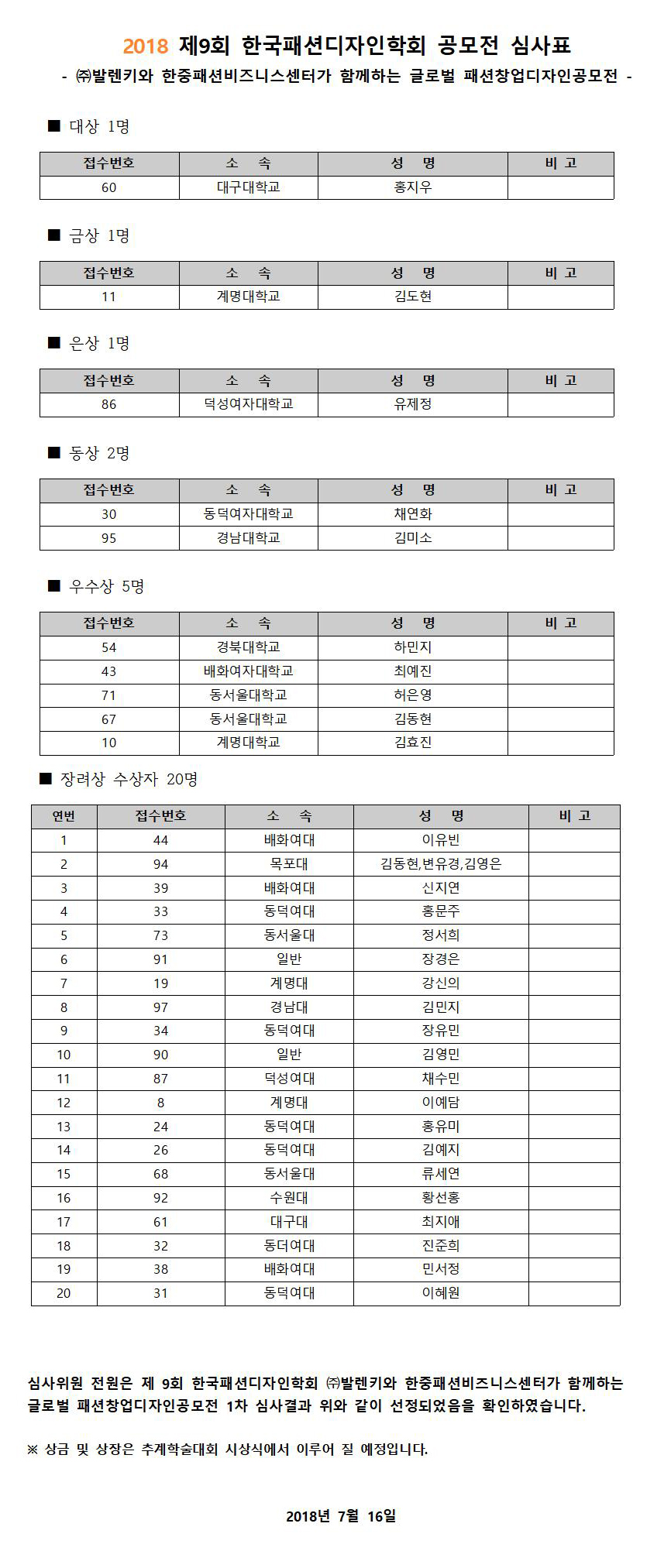 KSFD-한국패션디자인학회